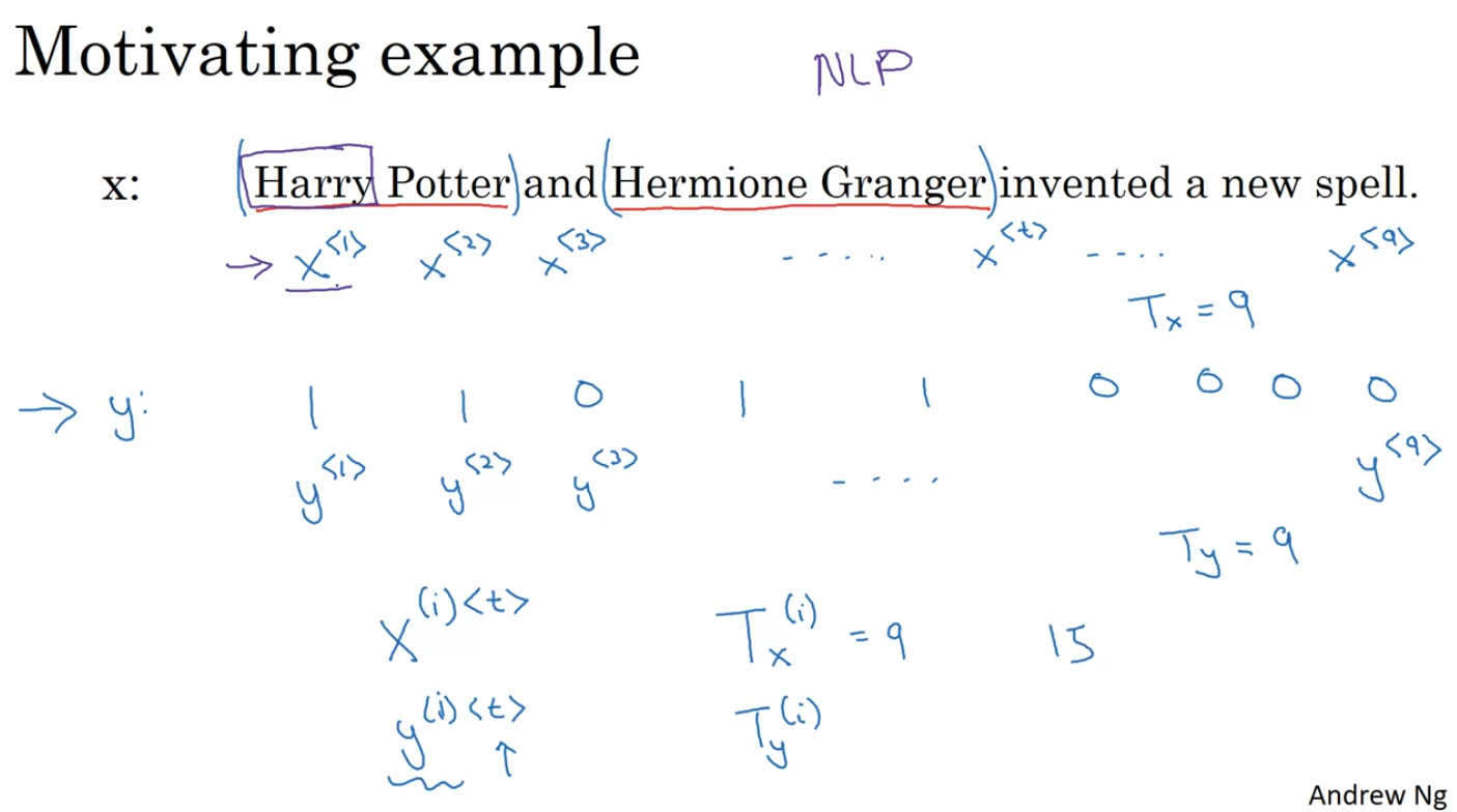 GitHub - yangshiteng/Sequence-Models