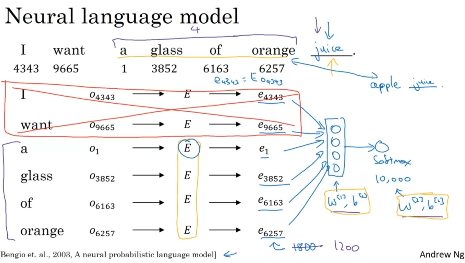 GitHub - yangshiteng/Sequence-Models