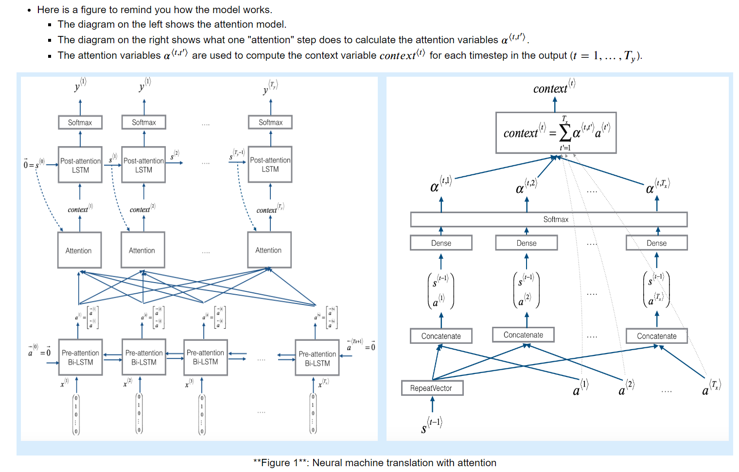 GitHub - yangshiteng/Sequence-Models