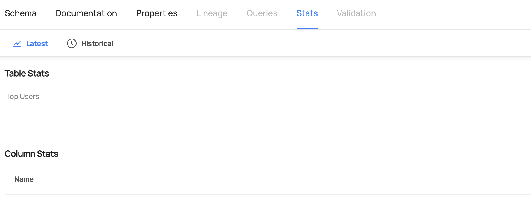 Glue Statistics Not Showing Up In Stats Tab · Issue 5156 · Datahub Projectdatahub · Github
