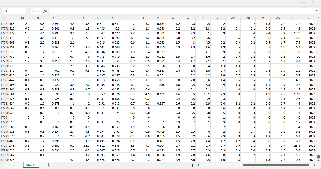 GitHub - CodedSam84/NBA-Data-Scraping