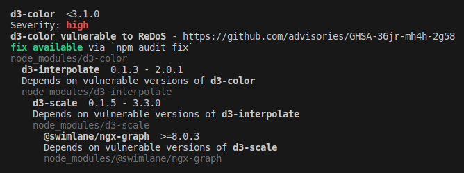 d3-color vulnerable to ReDoS not resolved · Issue #495 · swimlane/ngx-graph · GitHub