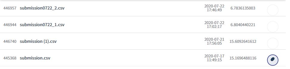 GitHub - dagat131/jejuisland-analy