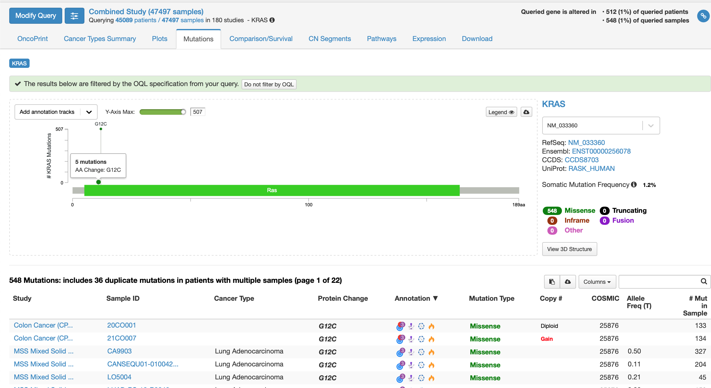 Same Mutation Appearing At Multiple Positions On Lollipop Plot · Issue 133 · Cbioportal Icebox
