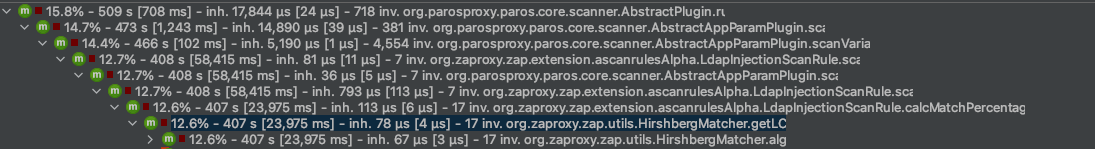 Poor performance of scan rules using the Hirshberg Algorithm · Issue #6515 · zaproxy/zaproxy ...