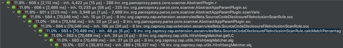 Poor performance of scan rules using the Hirshberg Algorithm · Issue #6515 · zaproxy/zaproxy ...