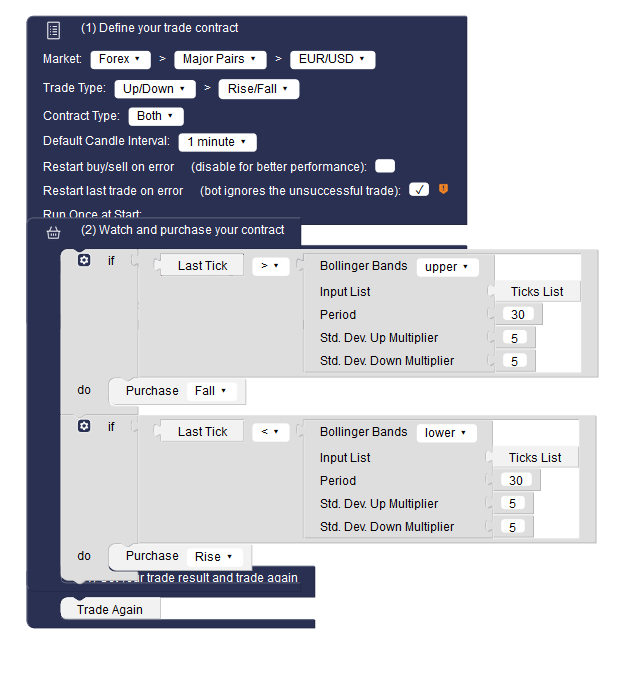 Inputting Chart data based on close of last candle · Issue #2384 · binary-com/binary-bot · GitHub