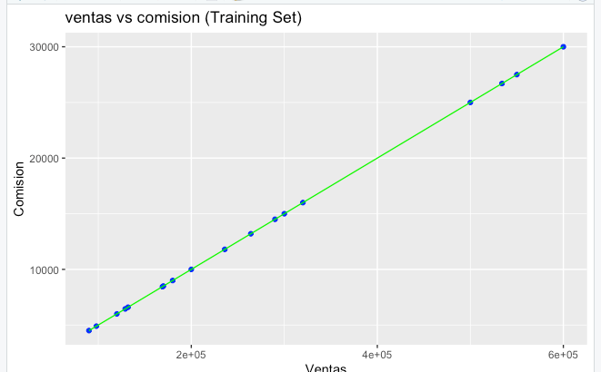 images · Issue #2 · liliarsis/mineria_de_datos · GitHub