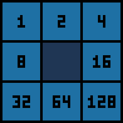 GitHub - Game-Development-Resources/Autotile-47