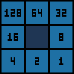 GitHub - Game-Development-Resources/Autotile-47