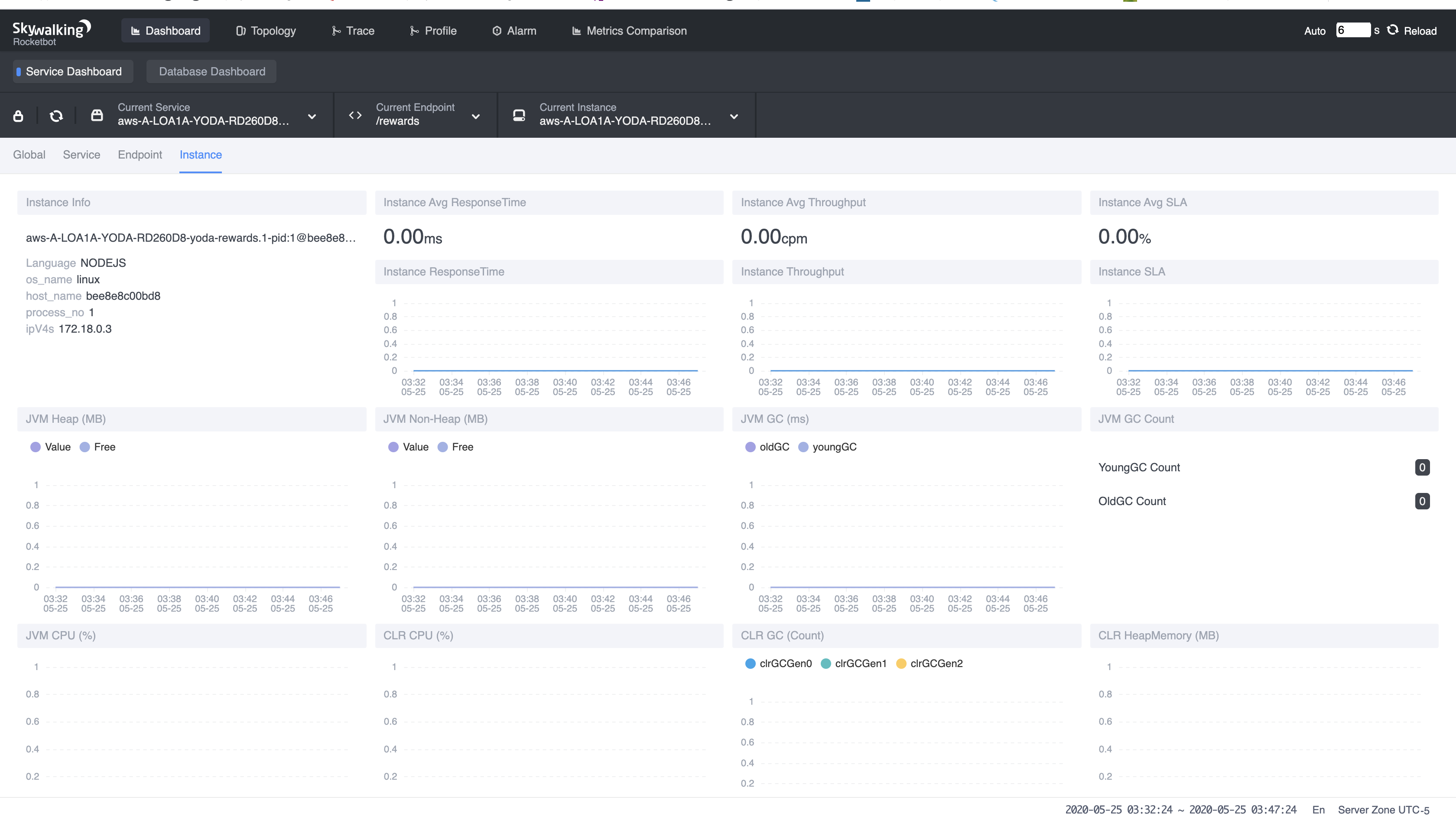 Node JS Skywalking support. · Issue #4819 · apache/skywalking · GitHub