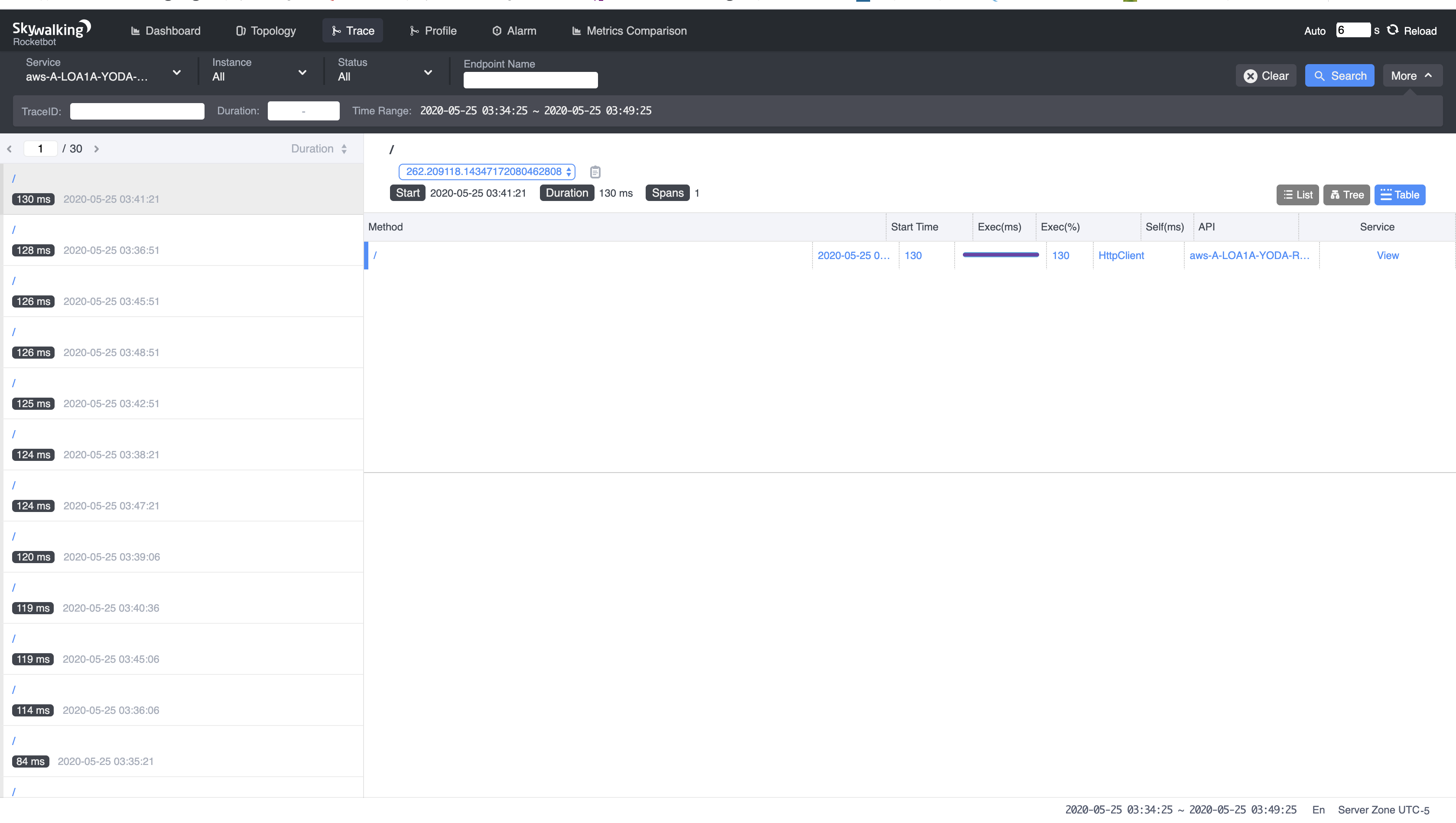 Node JS Skywalking support. · Issue #4819 · apache/skywalking · GitHub