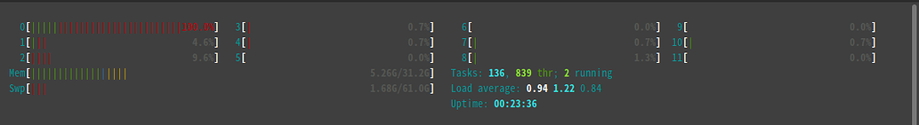 Extreme single thread cpu kernel usage while training on GPU · Issue #16737 · Lightning-AI ...