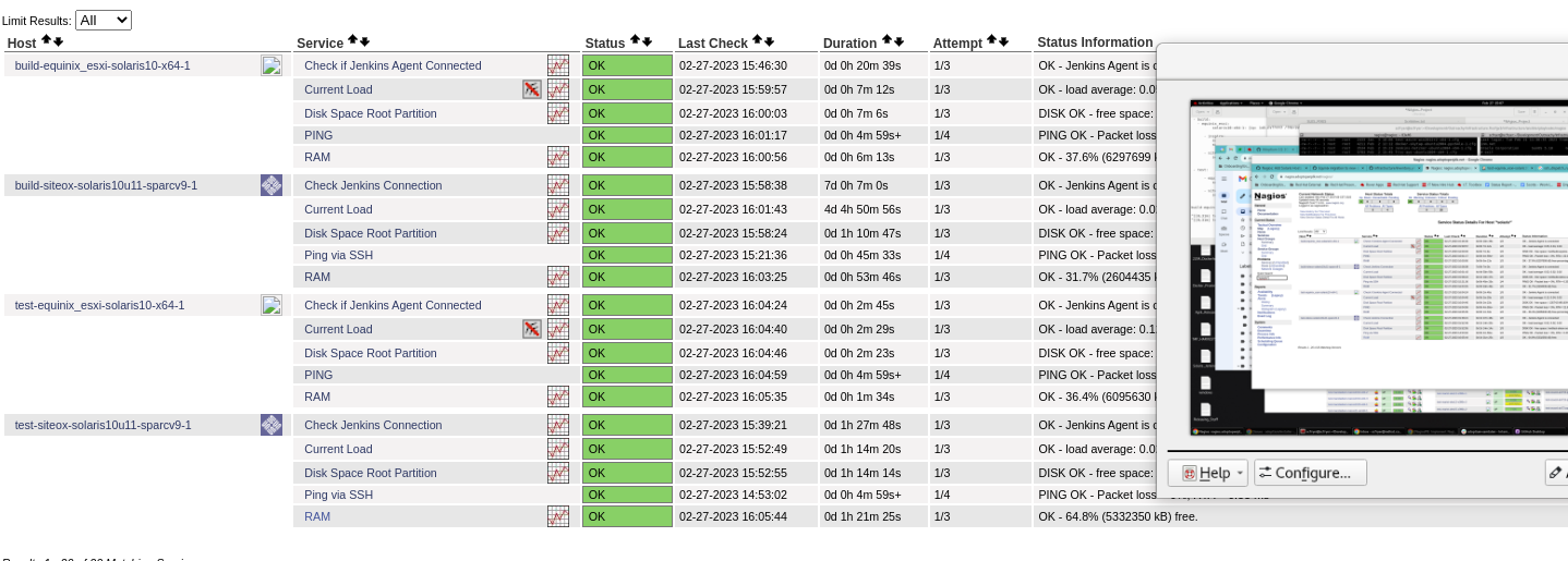 Nagios Add Solaris Hosts Into Nagios · Issue 2955 · Adoptiuminfrastructure · Github 7998