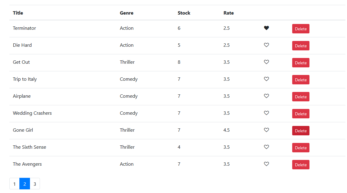GitHub - benNjogu/vidflix