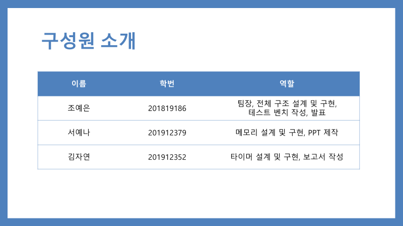 Github Dpdms529 Schoolseatingsystem