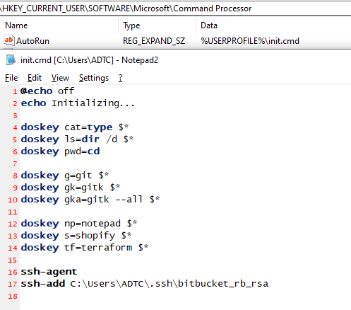 [Bug]: 2.7.2 is not a valid SemVer Version · Issue #2063 · Shopify/shopify-cli · GitHub