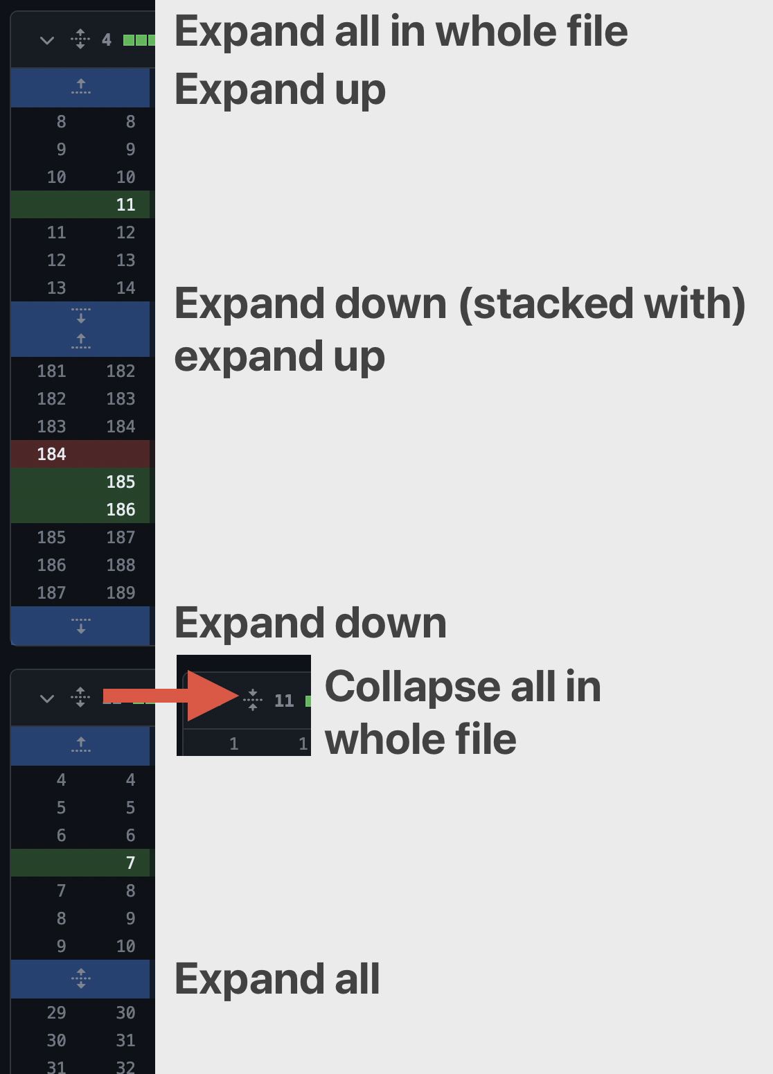 Suggestion: collapse unchanged regions in diff · Issue #3562 · microsoft/vscode · GitHub