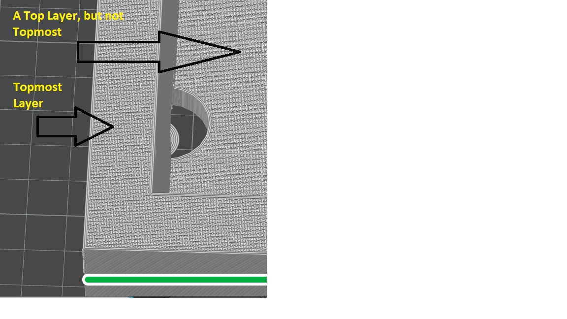 Apply separate pattern to Topmost layer. · Issue #2092 · bambulab ...