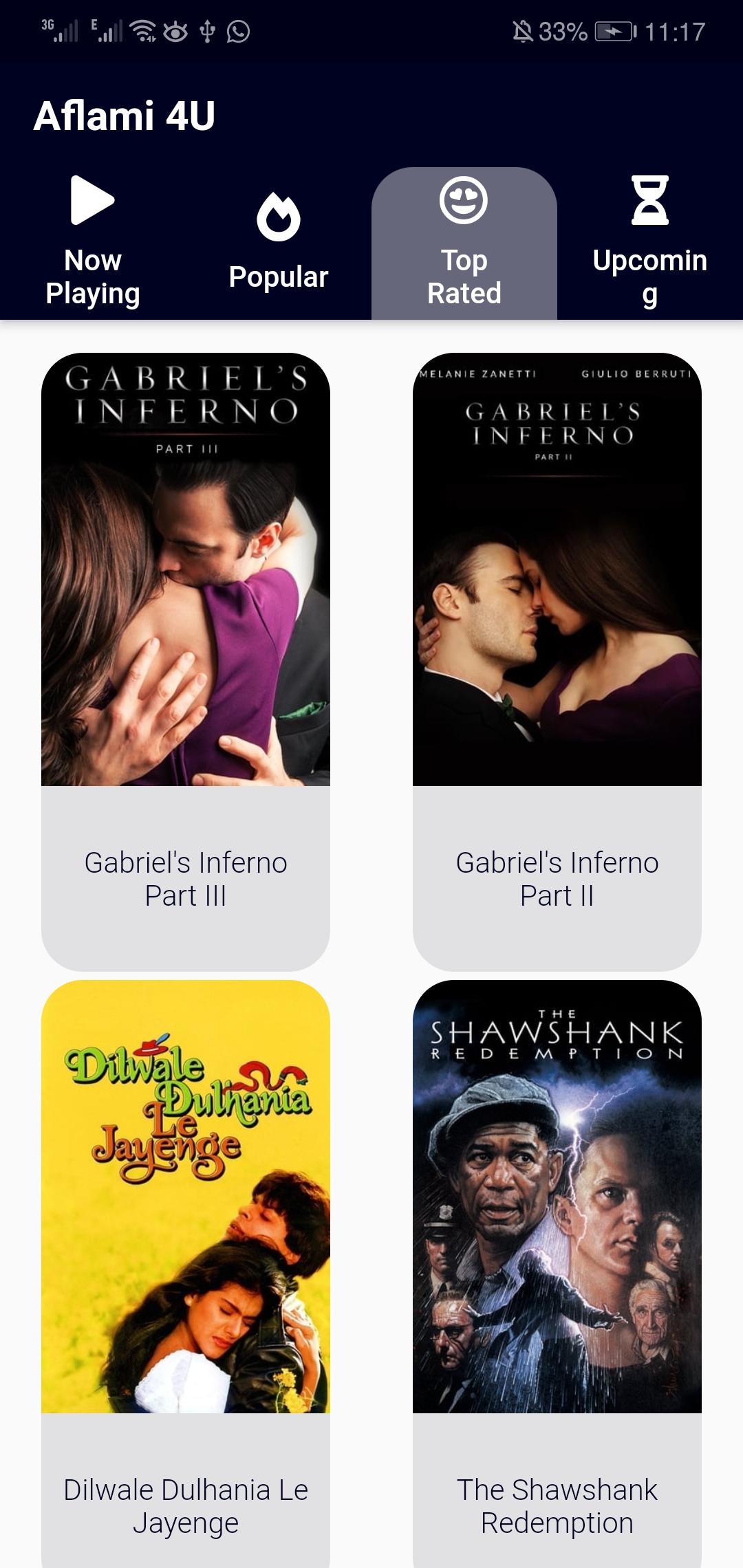 GitHub - mhmdreda51/Aflamy