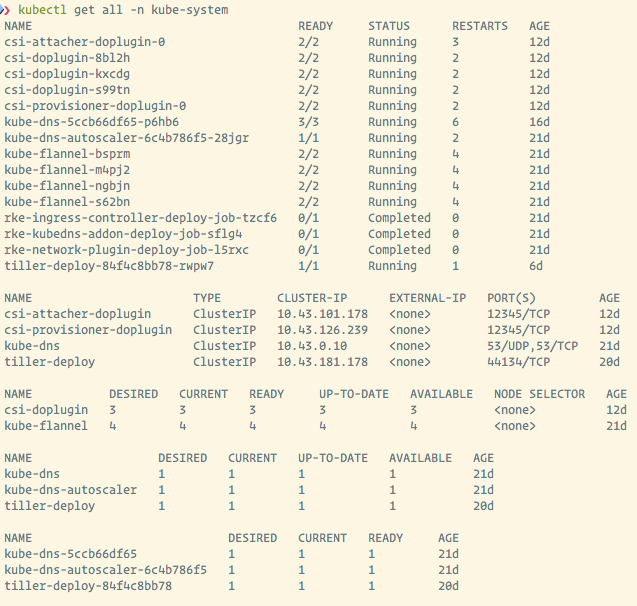 MountVolume.MountDevice failed for volume " " : rpc error: code = Unavailable desc = grpc: the ...
