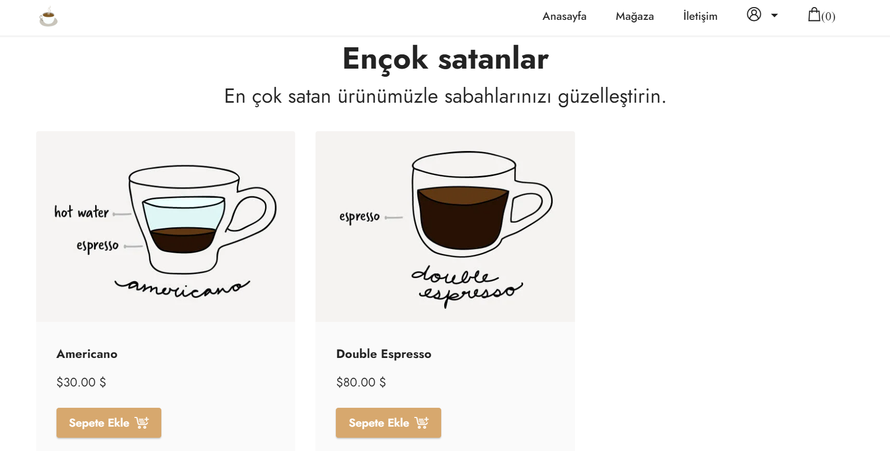 GitHub - mustafaguler3/coffee-shop-net7