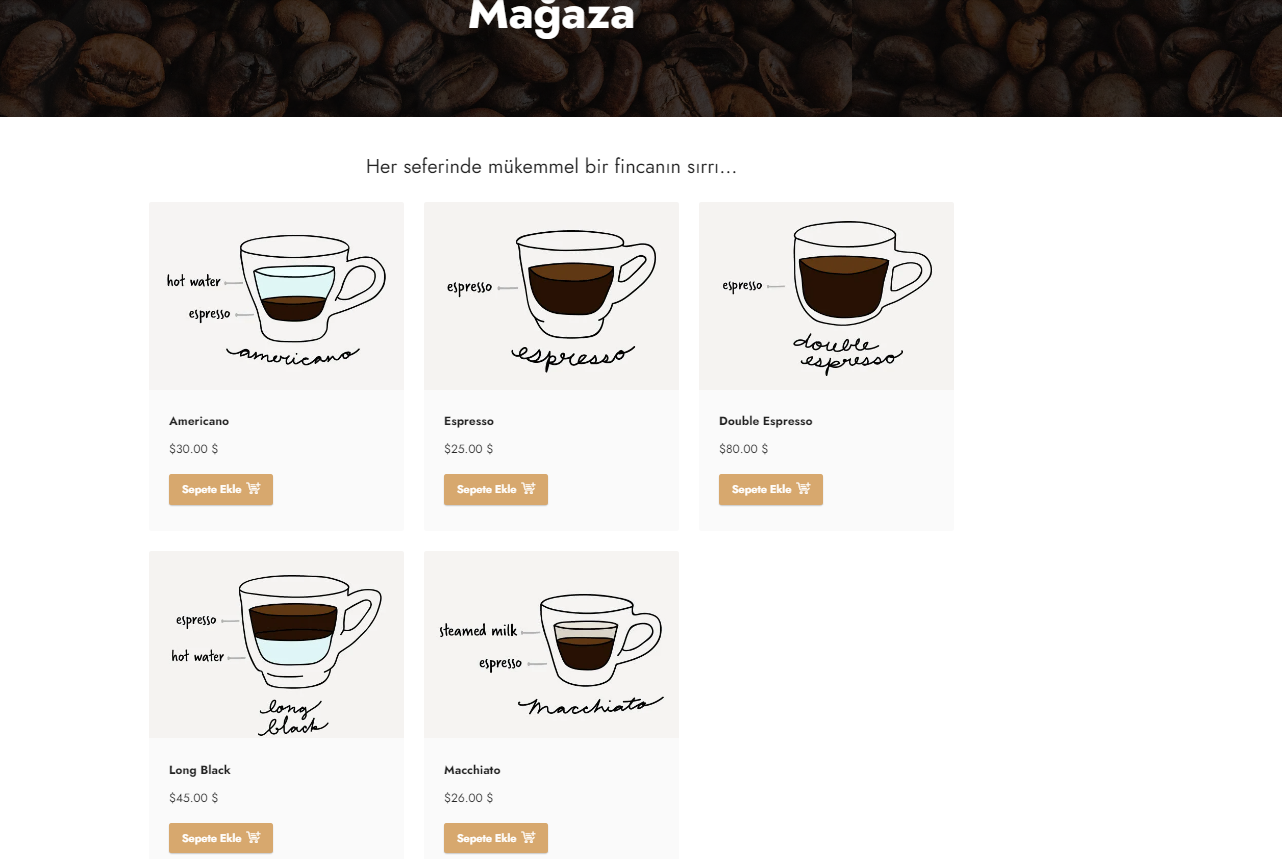 GitHub - mustafaguler3/coffee-shop-net7