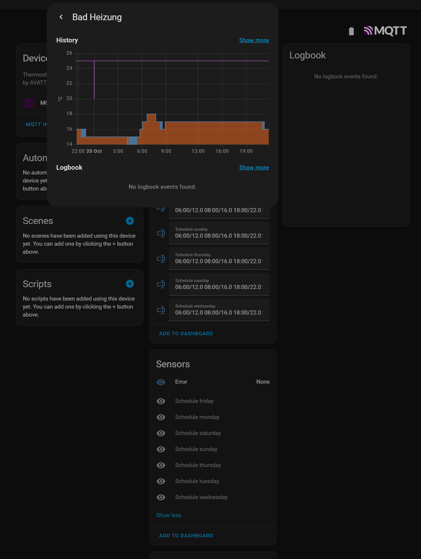 Thermostat missing sensors · Issue #19360 · Koenkk/zigbee2mqtt · GitHub
