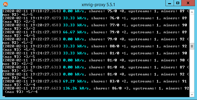 Why Hash rate is low when many worker using??? · Issue #387 · xmrig/xmrig-proxy · GitHub
