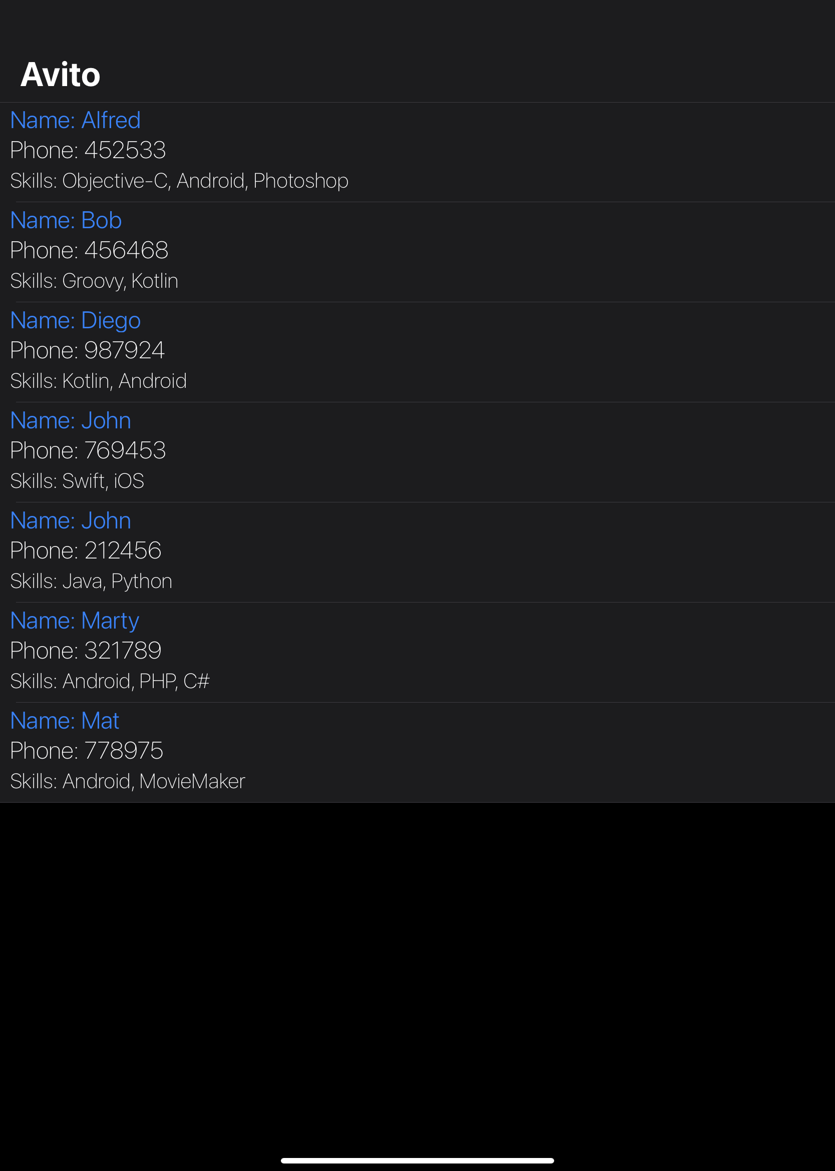 Github Nigayao Testtaskavito Test Task For Trainee Ios Developer From Avito
