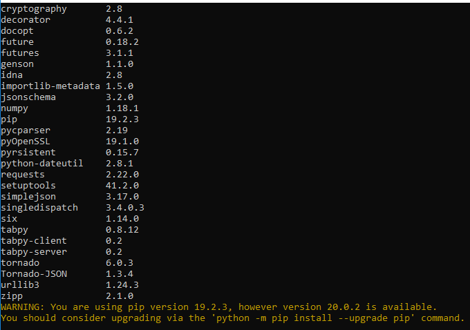 Notimplentederror After Running Tabpy In Cmd · Issue 399 · Tableau Tabpy · Github