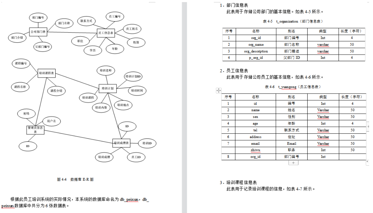 GitHub - gepanjiang/enterprise-employee-training