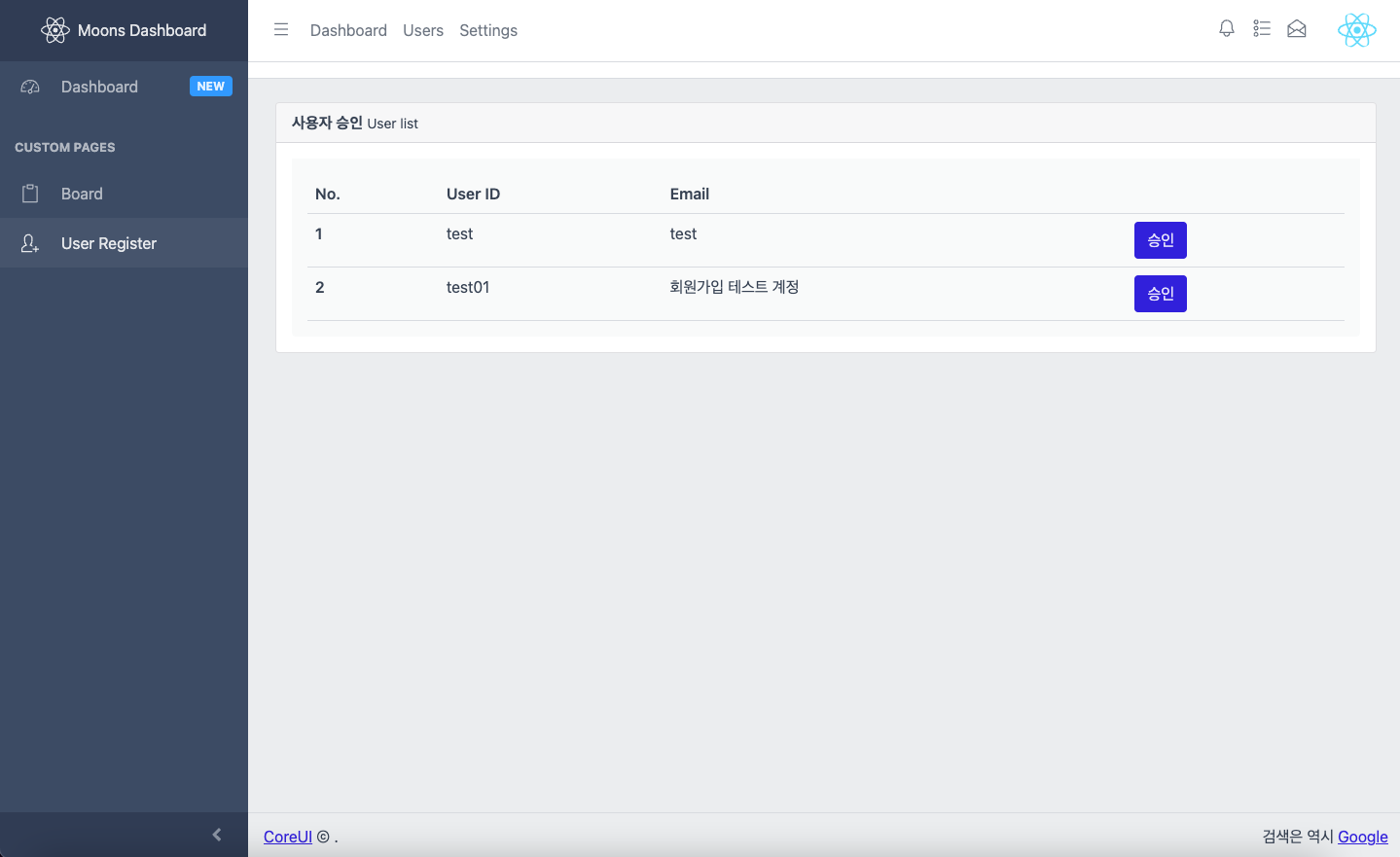 GitHub - onohiyn/coreui_dashboard
