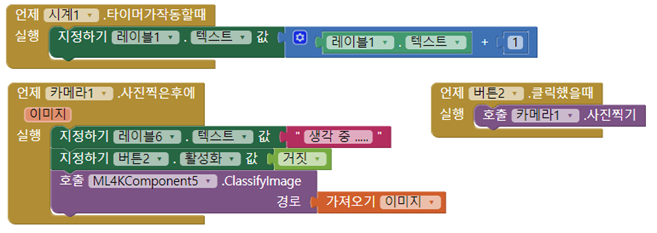 Image Classification · Issue #9 · choyoungyeol/AppInventor2 · GitHub
