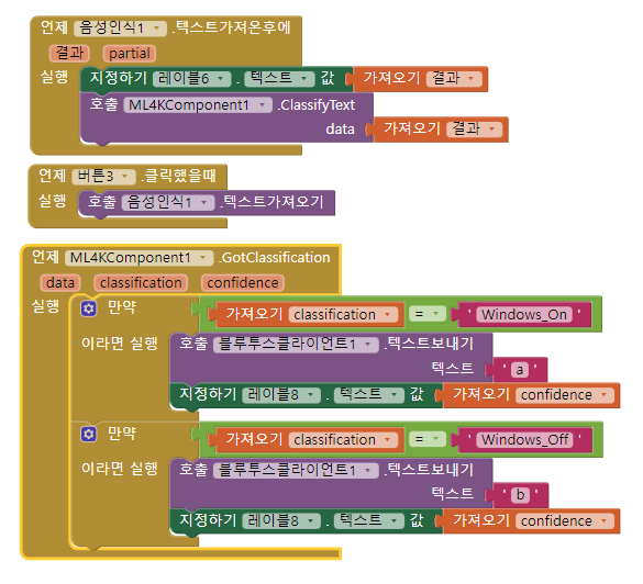 GitHub - choyoungyeol/SmartFarm: SmartFarm using Open source program (Arduino, App Inventor ...
