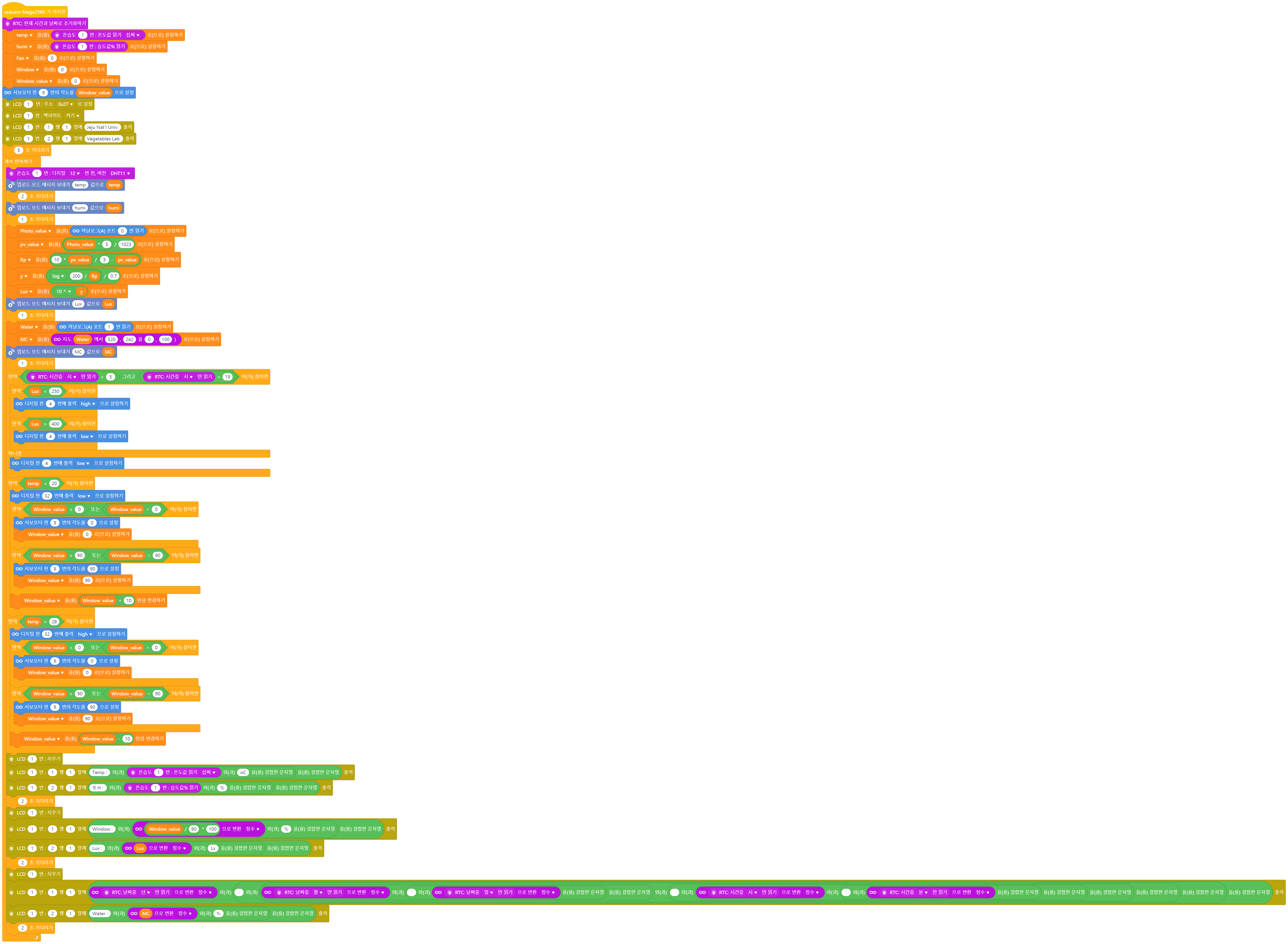 GitHub - choyoungyeol/mBlock