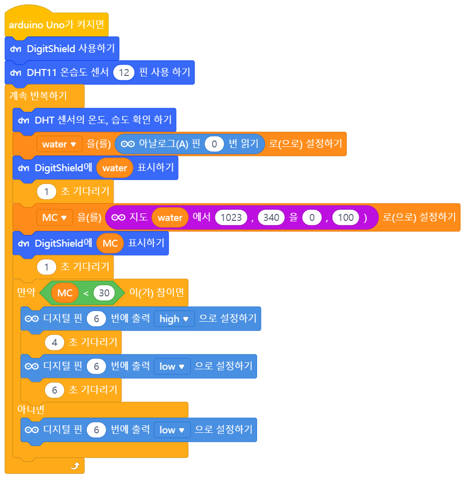 GitHub - choyoungyeol/mBlock