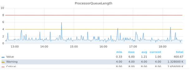 Indirect-Proxy mode crops redered images · Issue #127 · Mikesch-mp/icingaweb2-module-grafana ...