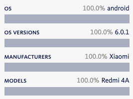 java.lang.IllegalArgumentException FRONT_CAMERA is not supported on this device · Issue #545 ...