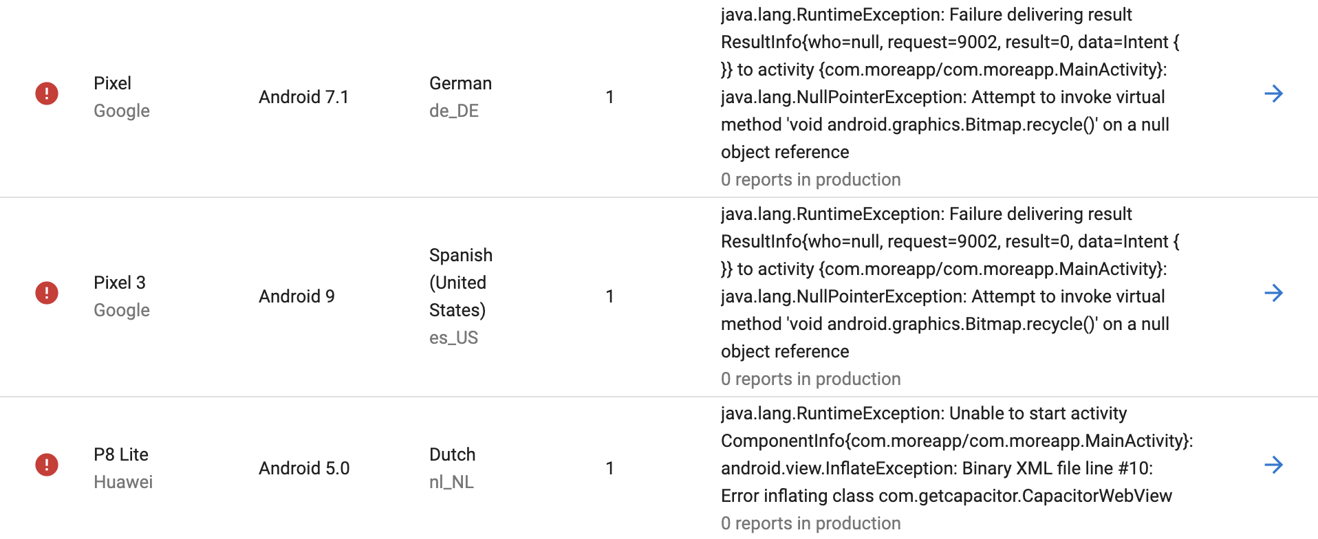 Crashes on some devices during Google Play test · Issue #747 · ionic ...
