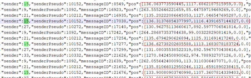 abnormal message is not abnormal · Issue #5 · josephkamel/VeReMi ...