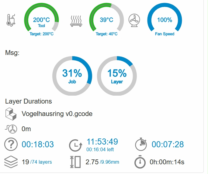 No more "Layer Durations" · Issue #148 · OllisGit/OctoPrint-DisplayLayerProgress · GitHub