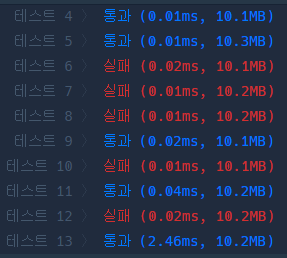 God jeffery help4!! · Issue #24 · minsing-jin/Minsingsik_algorithm_study_contents · GitHub