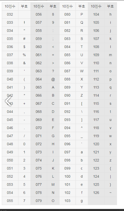 God jeffery help4!! · Issue #24 · minsing-jin/Minsingsik_algorithm_study_contents · GitHub