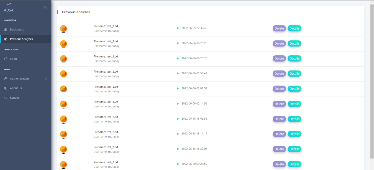 GitHub - mutabay/Aspect-Based-Sentiment-Analysis-For-Turkish: T.C. Maltepe University Faculty of ...