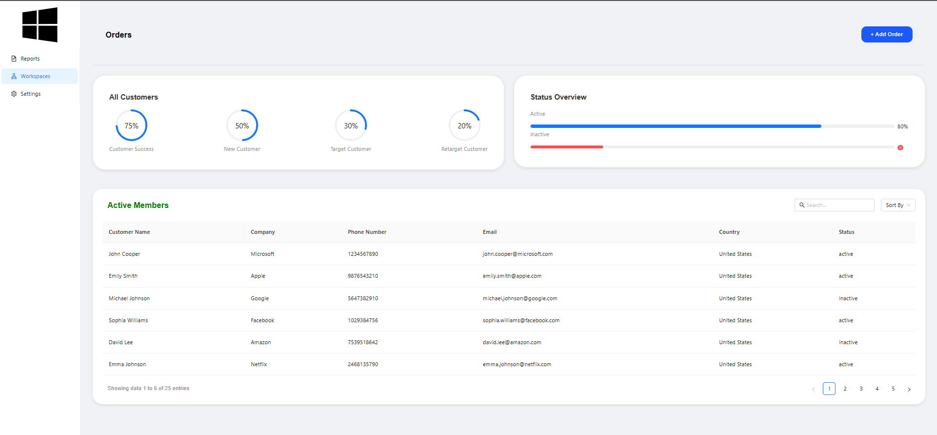 GitHub - SuvigyaGH/ZAG-Dashboard: Created a Dashboard for ZAG: Ajargh Creation using Ant-Design ...