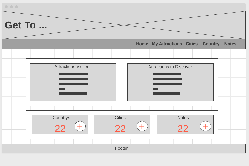 GitHub - gm1wkr/cc_python_project: Week 5 Python Project - Travel Tracker