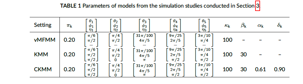 GitHub - archiedong/Directional-data-clustering: To cluster asymmetrically distributed data on a ...