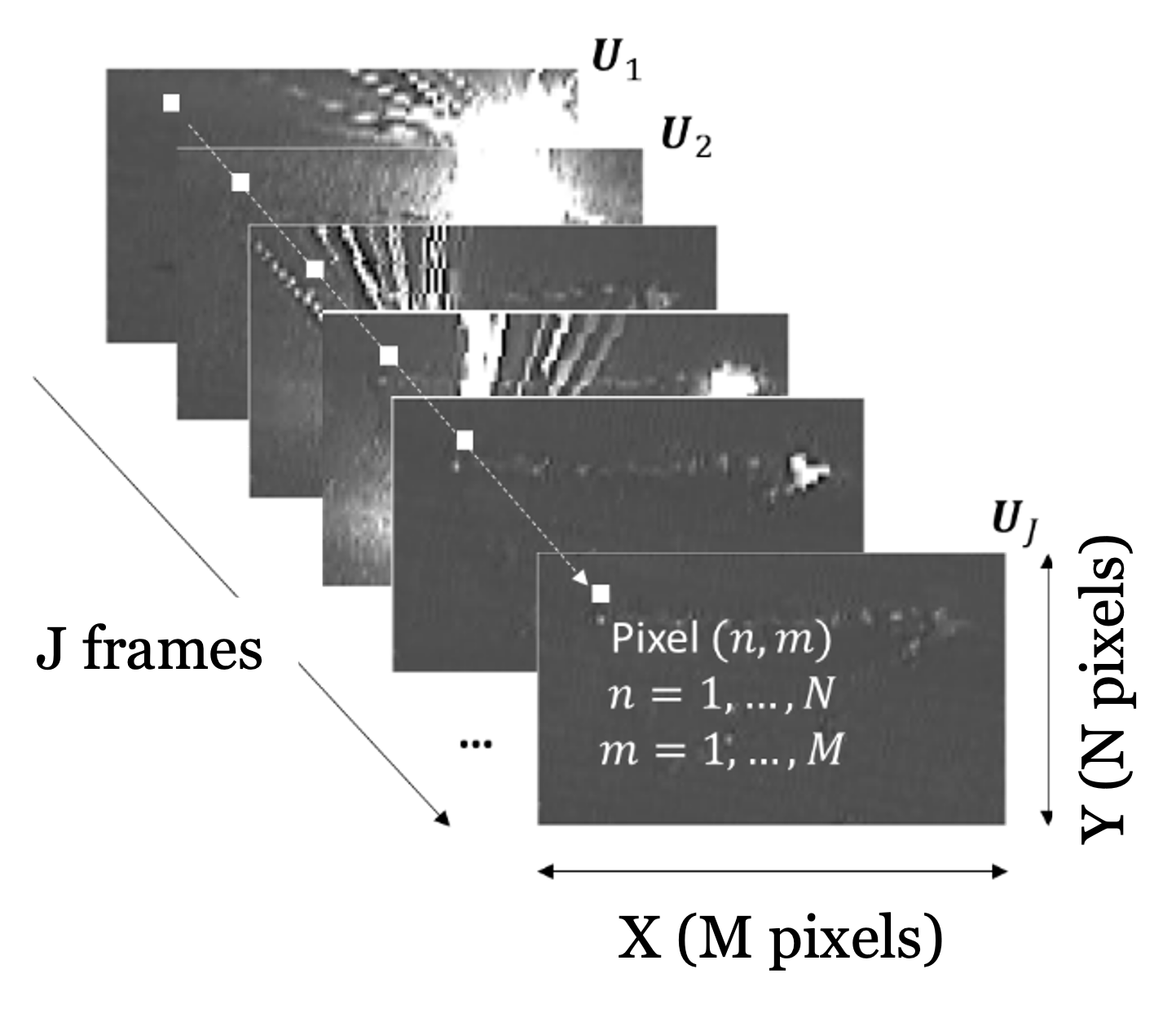 GitHub - archiedong/AM-defects-monitoring