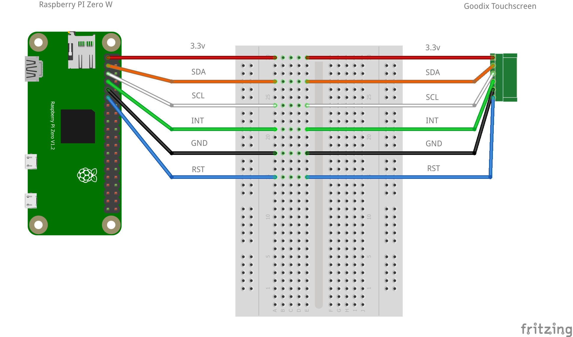 Goodix i2c touchscreen · Issue #11 · lineage-rpi/android_kernel_brcm_rpi · GitHub